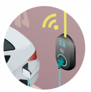 Prox-Hydro, innovant depuis 1953 - Prox-Hydro